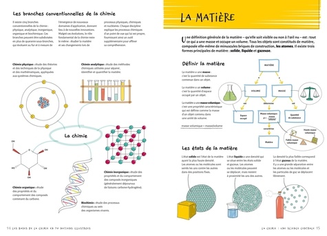 Les bases de la chimie en 70 notions illustrées - Ali O. Sezer - Livres ...