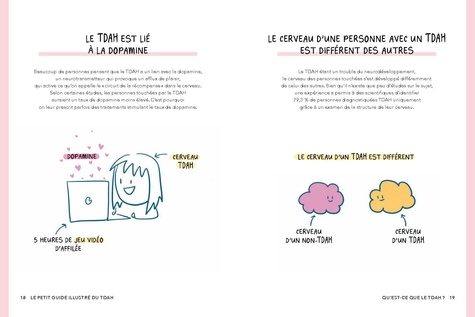 Le petit guide illustré du TDAH - Enfin... - Alice Gendron - Livres ...