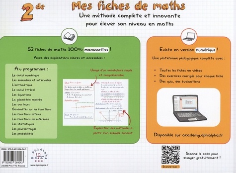 Mes fiches de maths 2de de Amina Khelil - Grand Format - Livre - Decitre