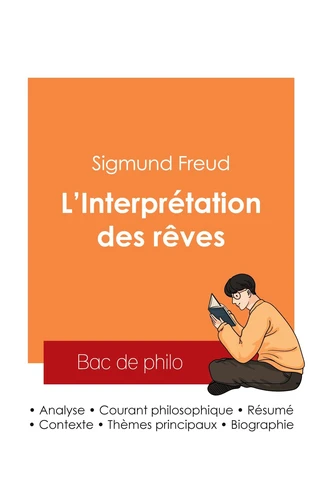 Réussir son Bac de philosophie 2025 : Analyse de L'Interprétation des ...