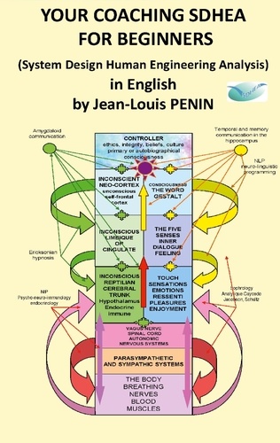 Coaching SDHEA for beginners de Jean-Louis Penin - ePub - Ebooks - Decitre