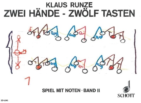 Zwei Hande Zwei Ringenull