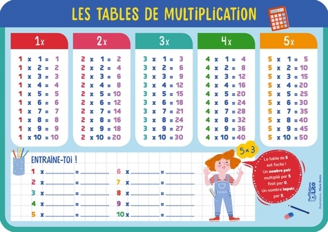 Les tables de multiplication - Marie Bretin - Livres - Furet du Nord