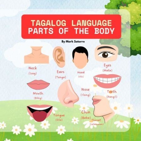 Tagalog Language: Parts of the Body - Tagalog... - Mark Satorre ...