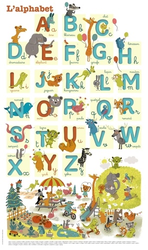 L'alphabet - Poster de Milan - Livre - Decitre