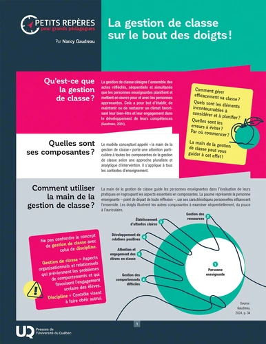 La gestion de classe sur le bout des doigts ! de Nancy Gaudreau - Decitre