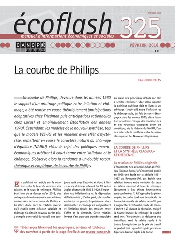 Ecoflash N° 325, février 2018. La courbe de... - Jean-Pierre Delas ...