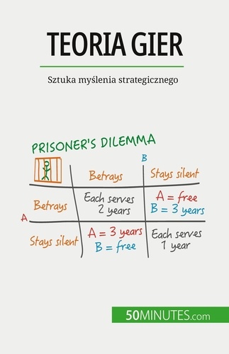 Teoria gier - Sztuka myślenia strategicznego de Blaise mimbang Jean ...