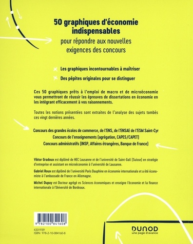 L'économie en 50 graphiques pour réussir vos... de Viktor Gradoux - Grand Format - Livre - Decitre